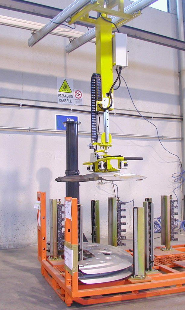 Roof panels - Automotive